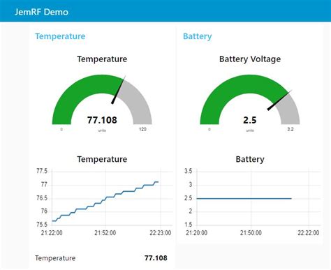 Wifi Devices Mqtt Explained Jemrf Documentation