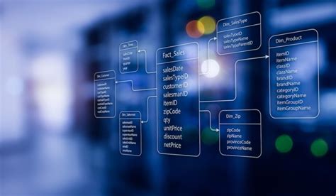 Copying The Sql Explain Plan To Another Database Thinkingaboutdata