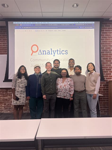 Delta Leadership Congratulates Data Fellows Delta Analytics Posted On The Topic Linkedin