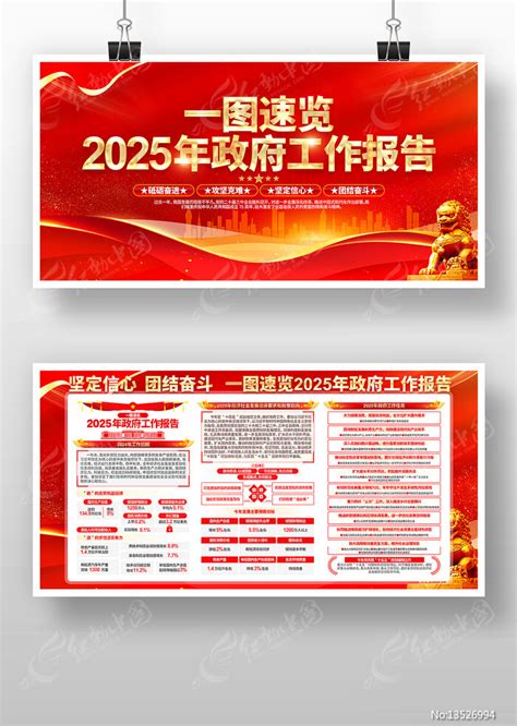一图速览2025年政府工作报告党建展板图片下载红动中国