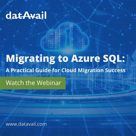 How To Plan A Successful Azure Sql Migration Iain Sandell Posted On