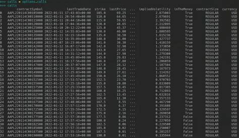 Yfinance Python Tutorial 2025 Analyzing Alpha