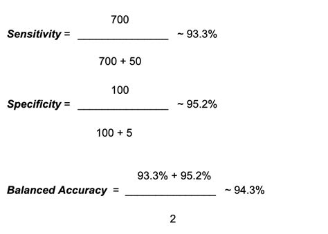 Waf Framework Measures Waf Effectiveness Fastly Fastly