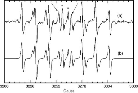 3 Experimental A And Simulated B Electron Paramagnetic Resonance