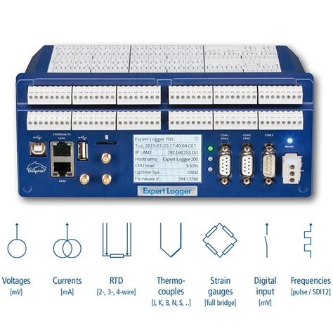 expert logger datalogger ethernet ad elevata risoluzione data logger italia
