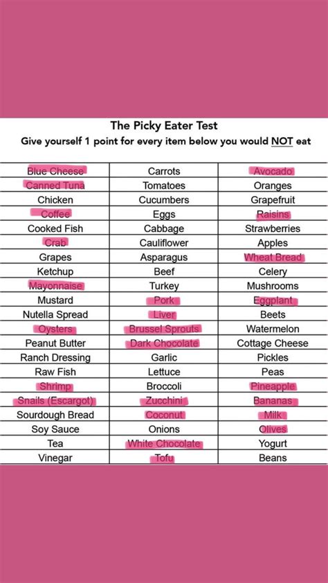 Picky Eater Test Just Cakes Pretty Cakes Love Food