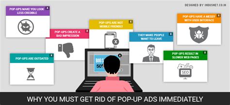 why you must get rid of pop up ads immediately
