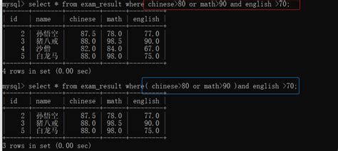 Mysql基础和 表的‘crud（基础版）crud数据库 Csdn博客