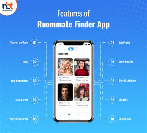 Develop Your Roommate Finder App Complete Guide 2022