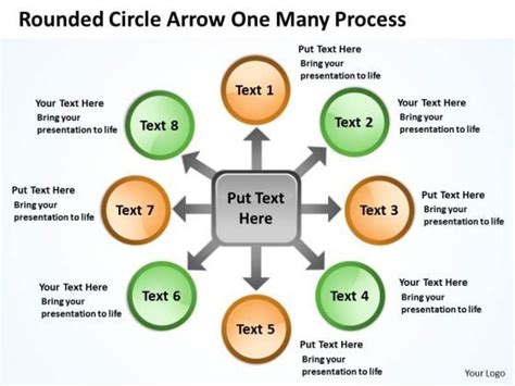 Consulting Diagram Rounded Circle Arrow One Many Process Business Cycle Diagram