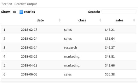R Unable To Display Page Numbers In Dtrenderdatatable In Shiny