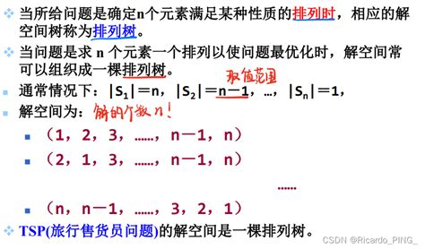 算法设计与分析学习记录 回溯法计算机算法设计与分析回溯法的学习笔记 Csdn博客