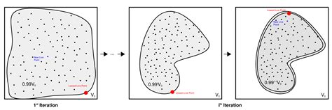 Hugh Mcdougall Blog Of Hugh Mcdougall Be Bsc