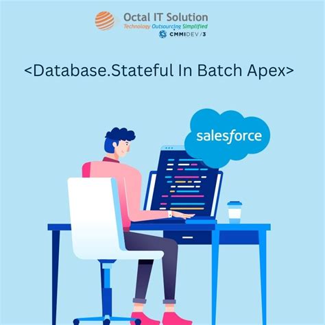 How To Use Databasestateful In Batch Apex In Salesforce Octal