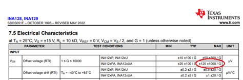 INA Amplifiers Forum Amplifiers Forum Amplifiers TI E E Support Forums