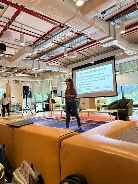 Nandini Singh On Linkedin Connections Clouddevelopment Springboot Cloudtechnology Cloud…