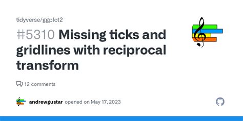 Missing Ticks And Gridlines With Reciprocal Transform · Issue 5310 · Tidyverseggplot2 · Github