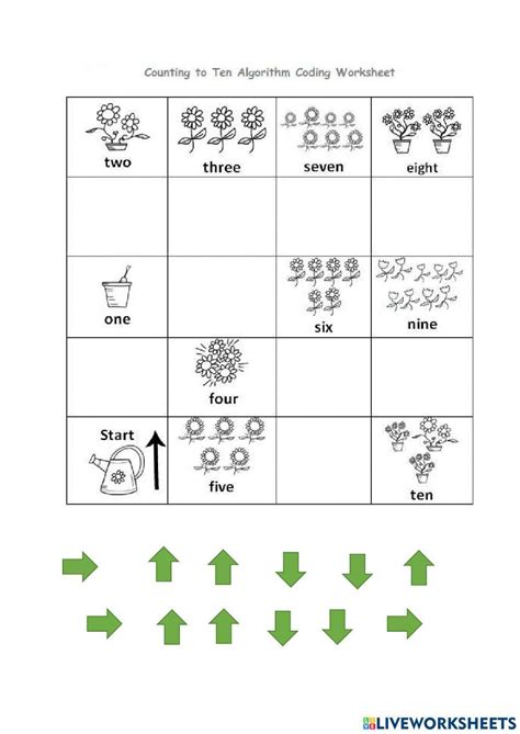 Coding Free Worksheet Live Worksheets