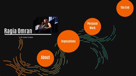Ragia Omran By Sadan Codjoe On Prezi