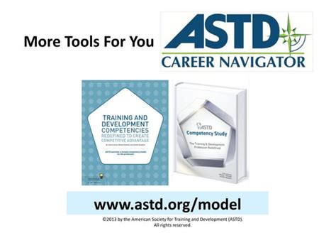 Astd Competency Model 2013 Pdf