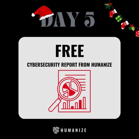 humanize inc on linkedin cybersecurity cyberriskassessmentreport