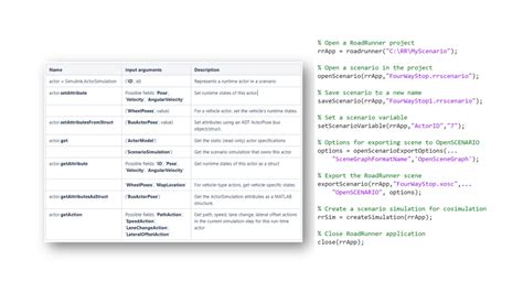 roadrunner scenario matlab
