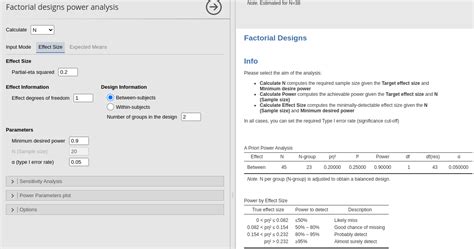 Factorial Designs