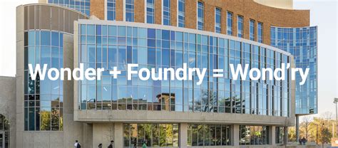 The Wondry Vanderbilts Innovation Center The Wondry Vanderbilt