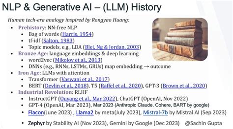 Sachin Gupta On Linkedin Genai Nlp Research Has Come A Long Way And
