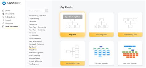 Organizational Chart Smartdraw Knowledge Base