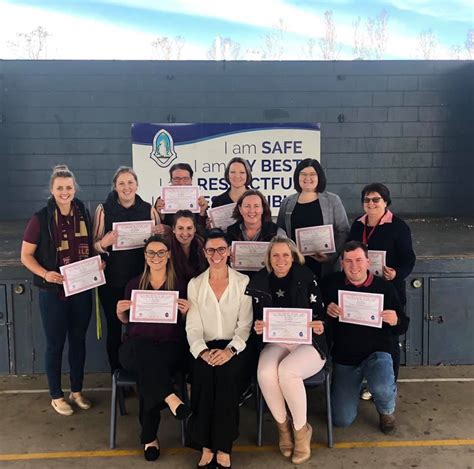 Classroom Profiling Association Incorporated Kingaroy Qld