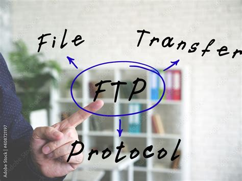Text FTP File Transfer Protocol On Concept Photo Hand Gestures Man Pointing On Virtual Object