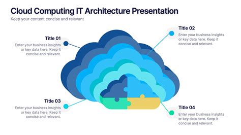 Thusith Presentation Template