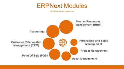 Erpnext Hr Module Pptx