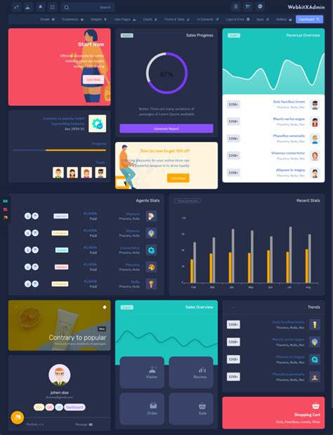 Bootstrap Dashboard Rtl At Hayden Ness Blog