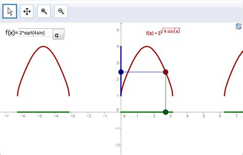 Functions Inverse And Composite Functions