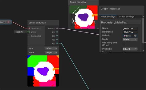 Shader Graph Isnt Previewing Sprite Correctly Unity Engine Unity Discussions