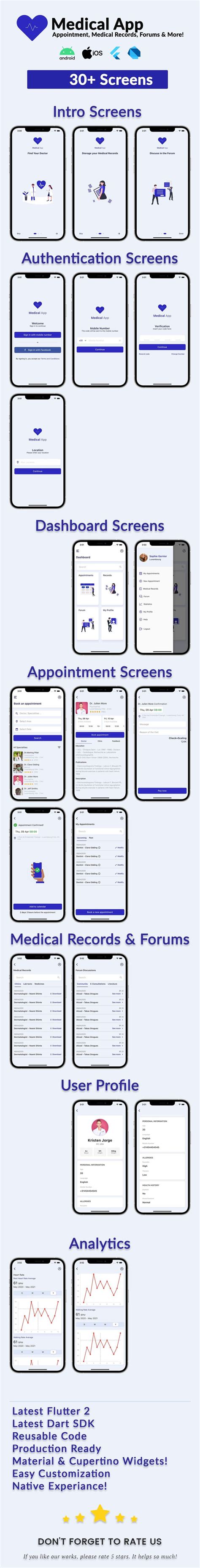 Flutter源码下载 医疗应用程序 Flutter Ui 套件 预约、医疗记录和论坛 安卓 Ios