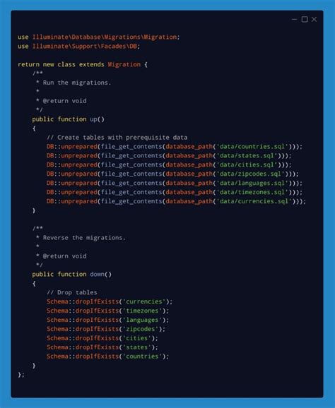 Amir Khan On Linkedin Laraveltips Laravelmigrations Dbunprepared