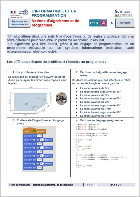 Ip 2 3 Fe1 Notions Dalgorithme Et De Programme Technologie Collège