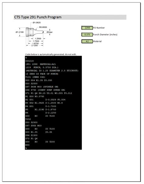 Lathe Canned Cycle With Excel ManufacturingET Org