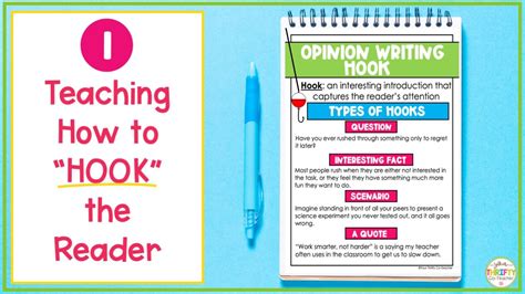 Opinion Writing Anchor Charts For Upper Elementary Your Thrifty Co