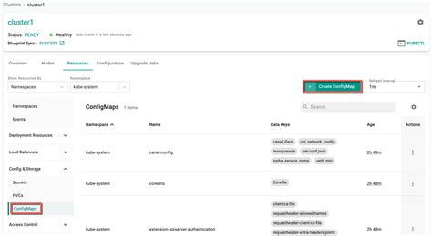 Kop Dashboard Create K8s Resources Rafay Product Documentation