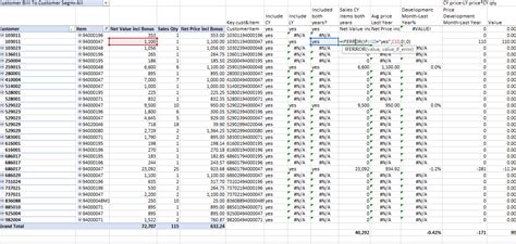 Dax Function For Comparing Last Year Whole Net Sal Microsoft