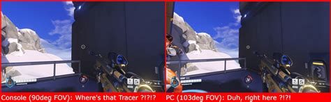 Fov Console Needs To Match Pc R Overwatch