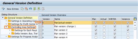 How To Maintain Versions In SAP Controlling How To Maintain Versions In SAP Controlling