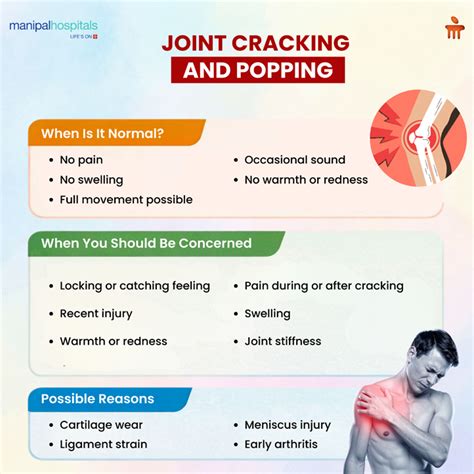 Why Do My Joints Make Cracking Sounds Causes Concerns And Care