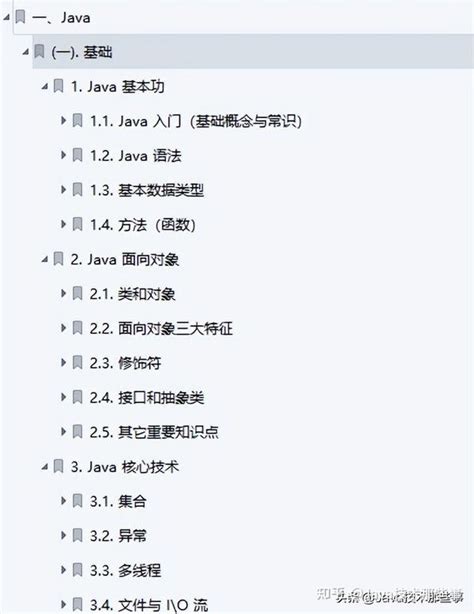 隔离第68天，我把“大厂面试指南”进行了重新梳理，v20版已上线 知乎