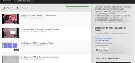 Manual De Introducción Para Los Que Se Quieren Iniciar En La
