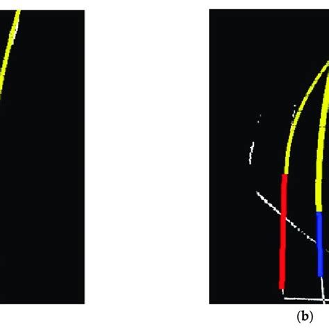 The Real Experiment Result Of The Cure Lane Detection Based On Kalman Download Scientific
